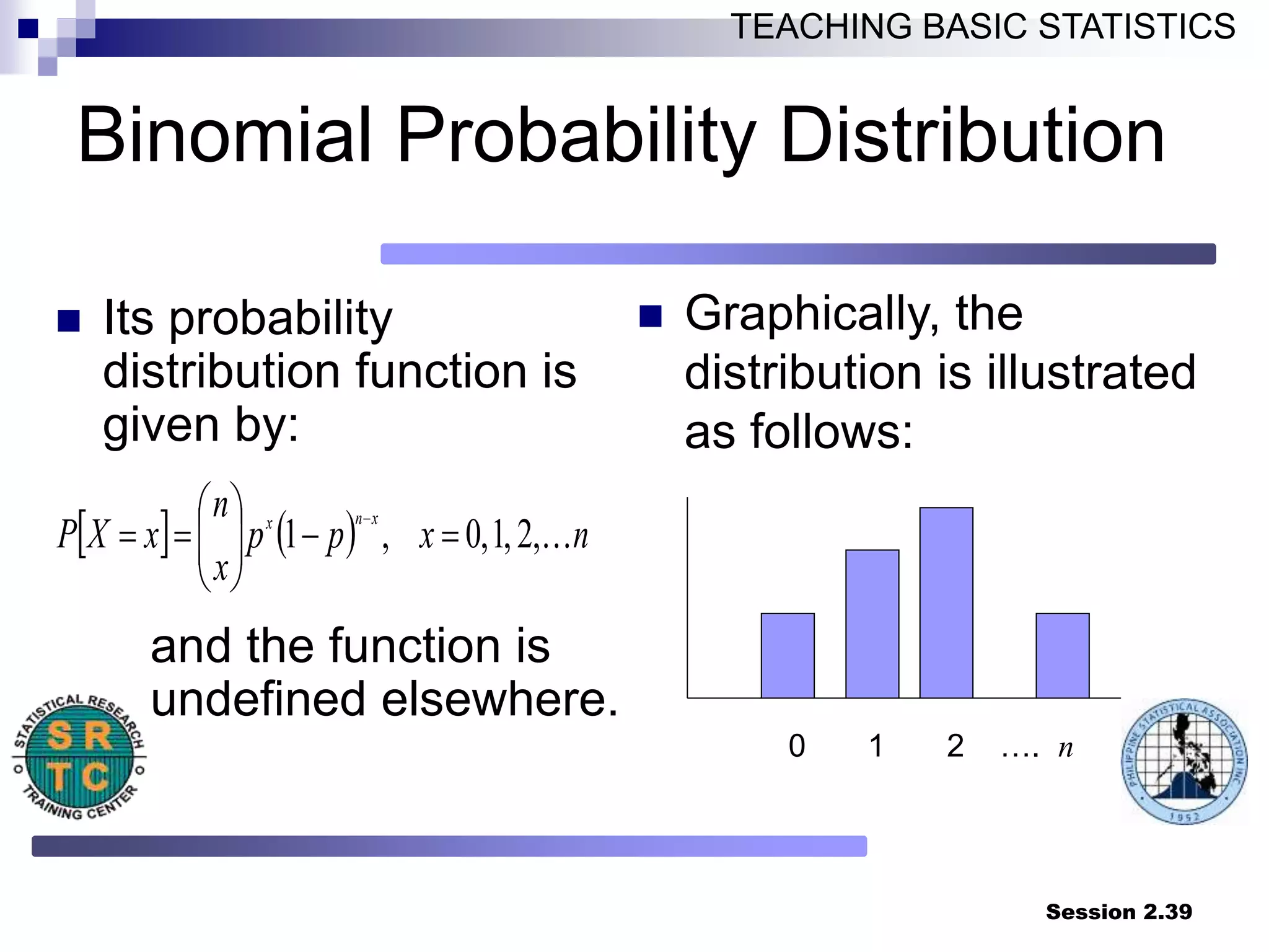 PROBABILITY AND PROBABILITY DISTRIBUTIONS.ppt