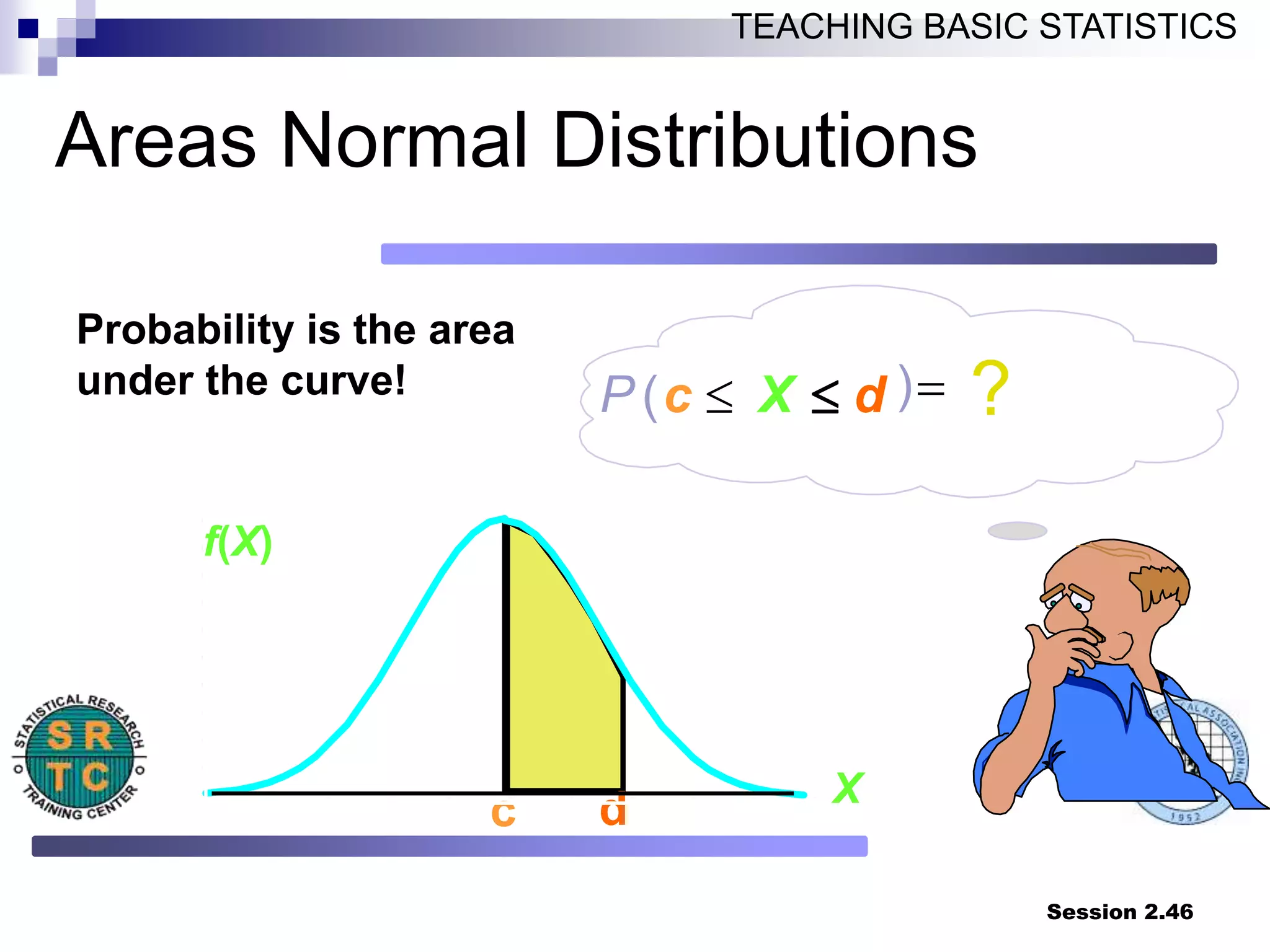 PROBABILITY AND PROBABILITY DISTRIBUTIONS.ppt