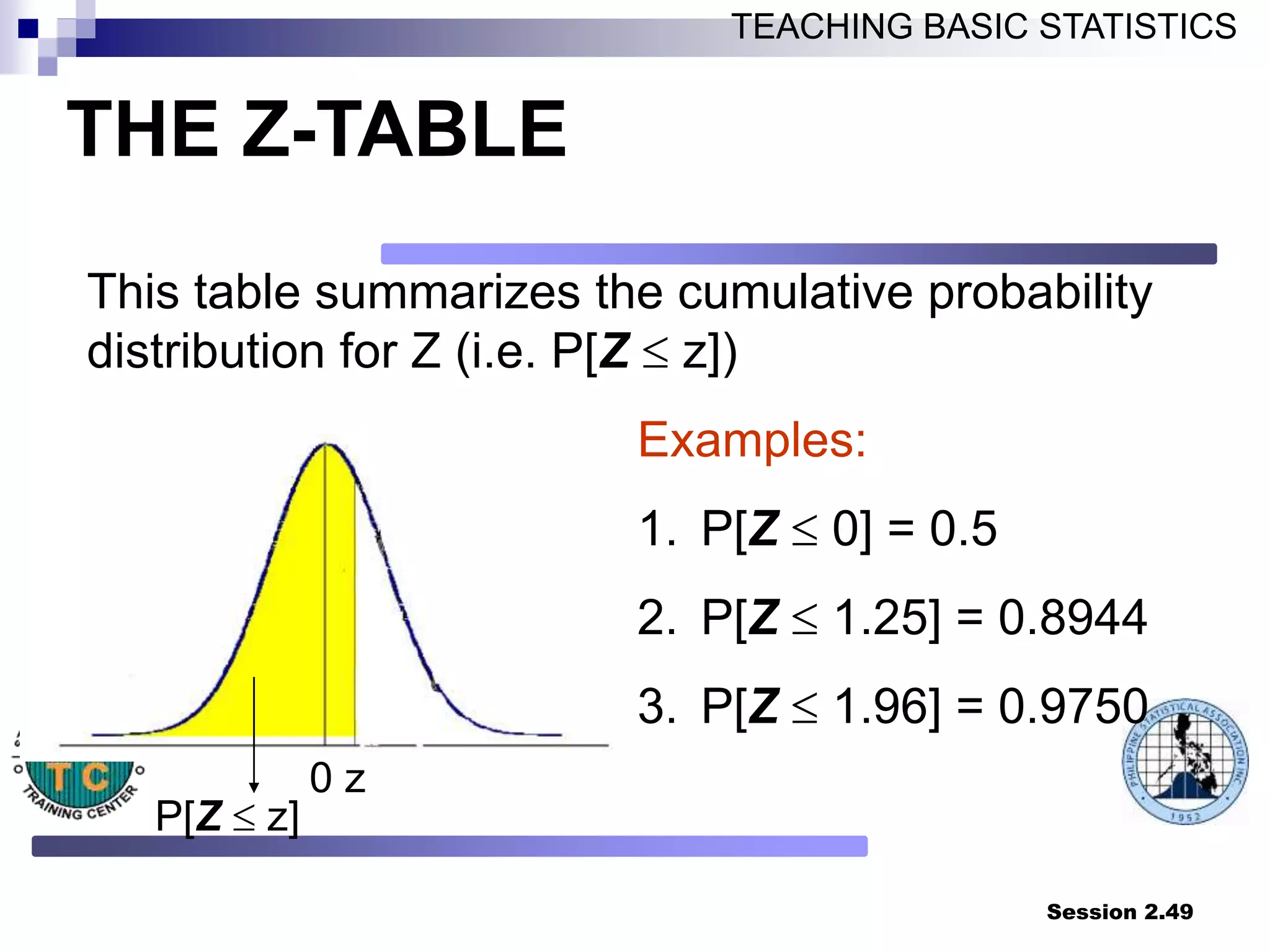 PROBABILITY AND PROBABILITY DISTRIBUTIONS.ppt