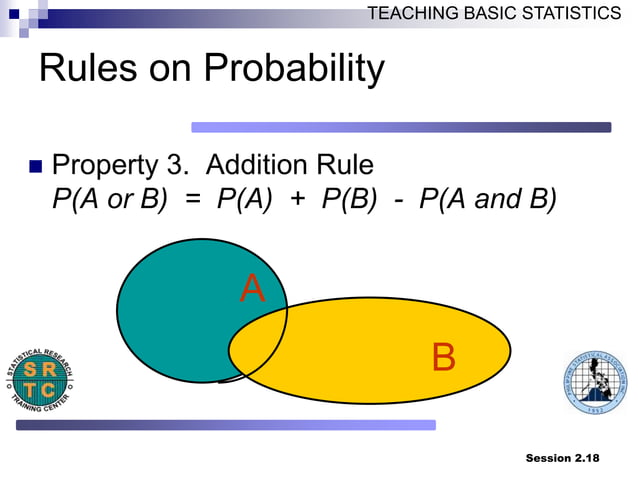 PROBABILITY AND PROBABILITY DISTRIBUTIONS.ppt