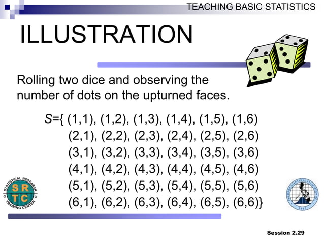 PROBABILITY AND PROBABILITY DISTRIBUTIONS.ppt