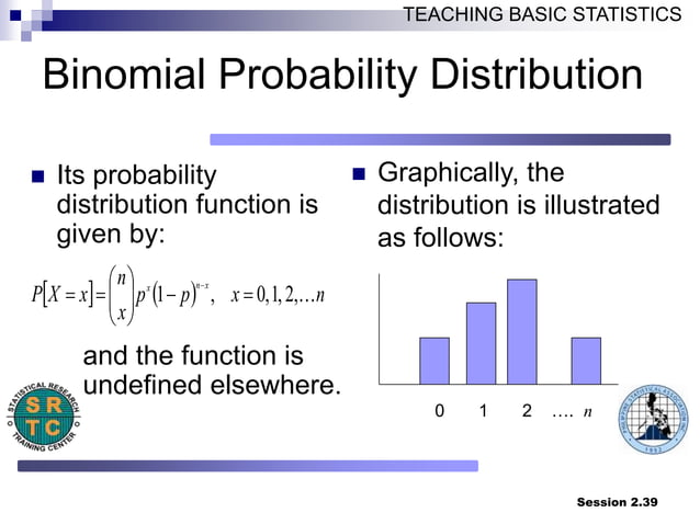 PROBABILITY AND PROBABILITY DISTRIBUTIONS.ppt