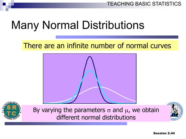 PROBABILITY AND PROBABILITY DISTRIBUTIONS.ppt