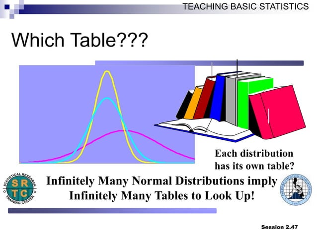 PROBABILITY AND PROBABILITY DISTRIBUTIONS.ppt