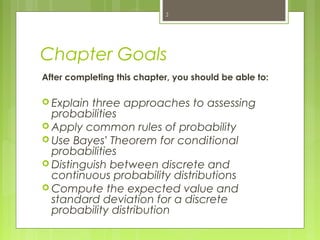 Probability And Probability Distributions | PPT