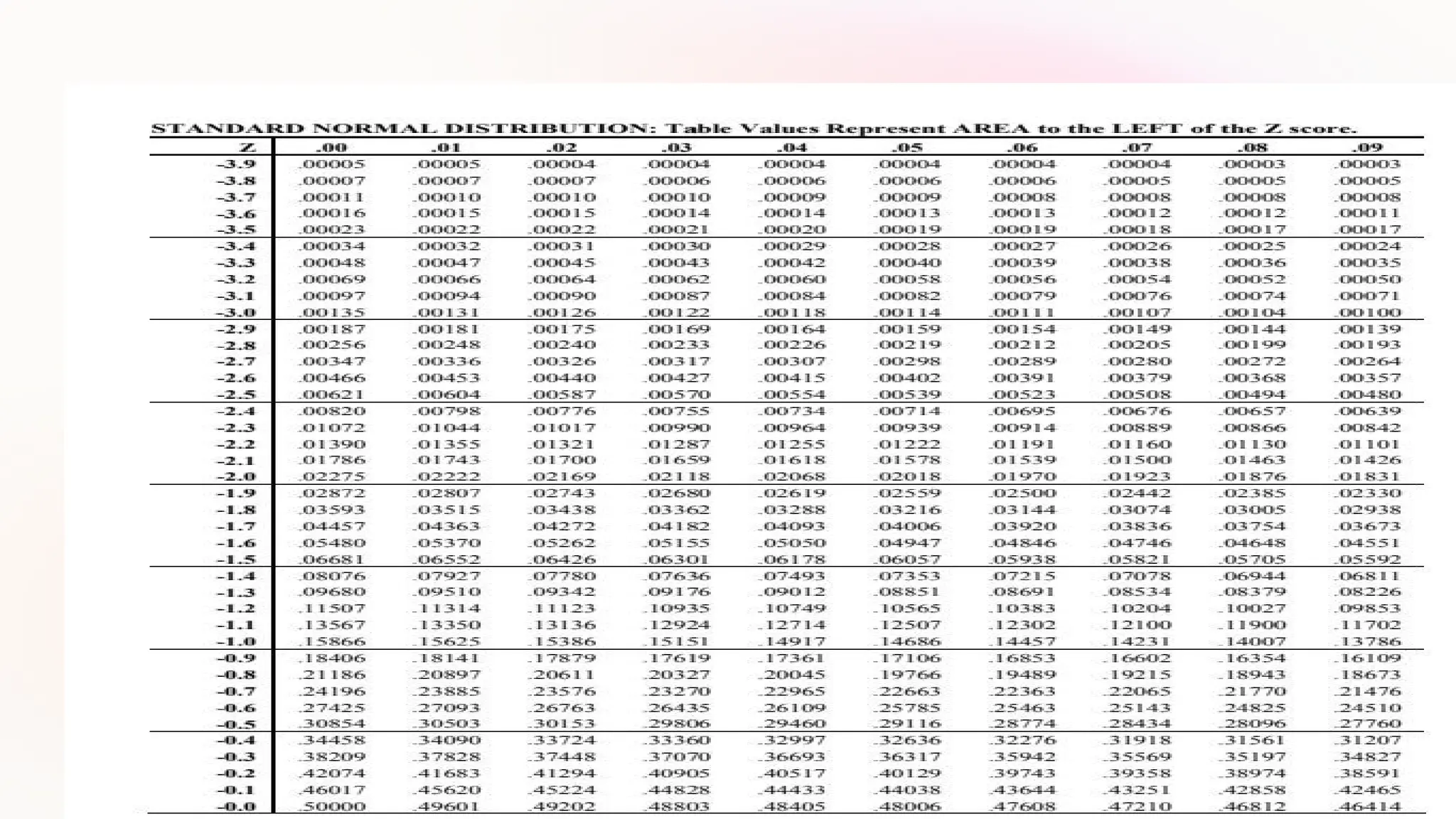 probability and random single normal distribution presentation 017 (1).pptx