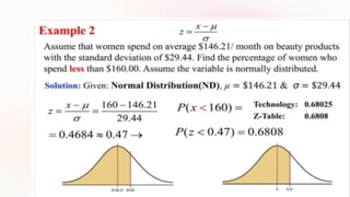probability and random single normal distribution presentation 017 (1).pptx