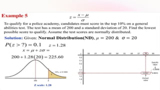 probability and random single normal distribution presentation 017 (1).pptx