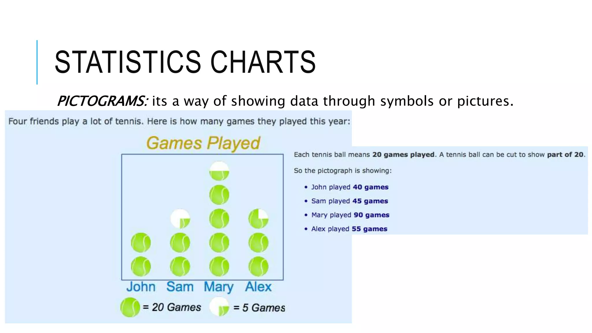 Probability and statistics class | PPTX