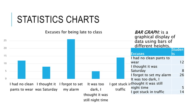 Probability and statistics class | PPTX