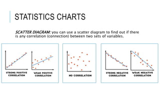 Probability and statistics class | PPTX