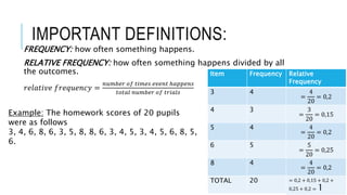 Probability and statistics class | PPTX