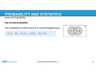 Probability and Statistics part 1.pdf