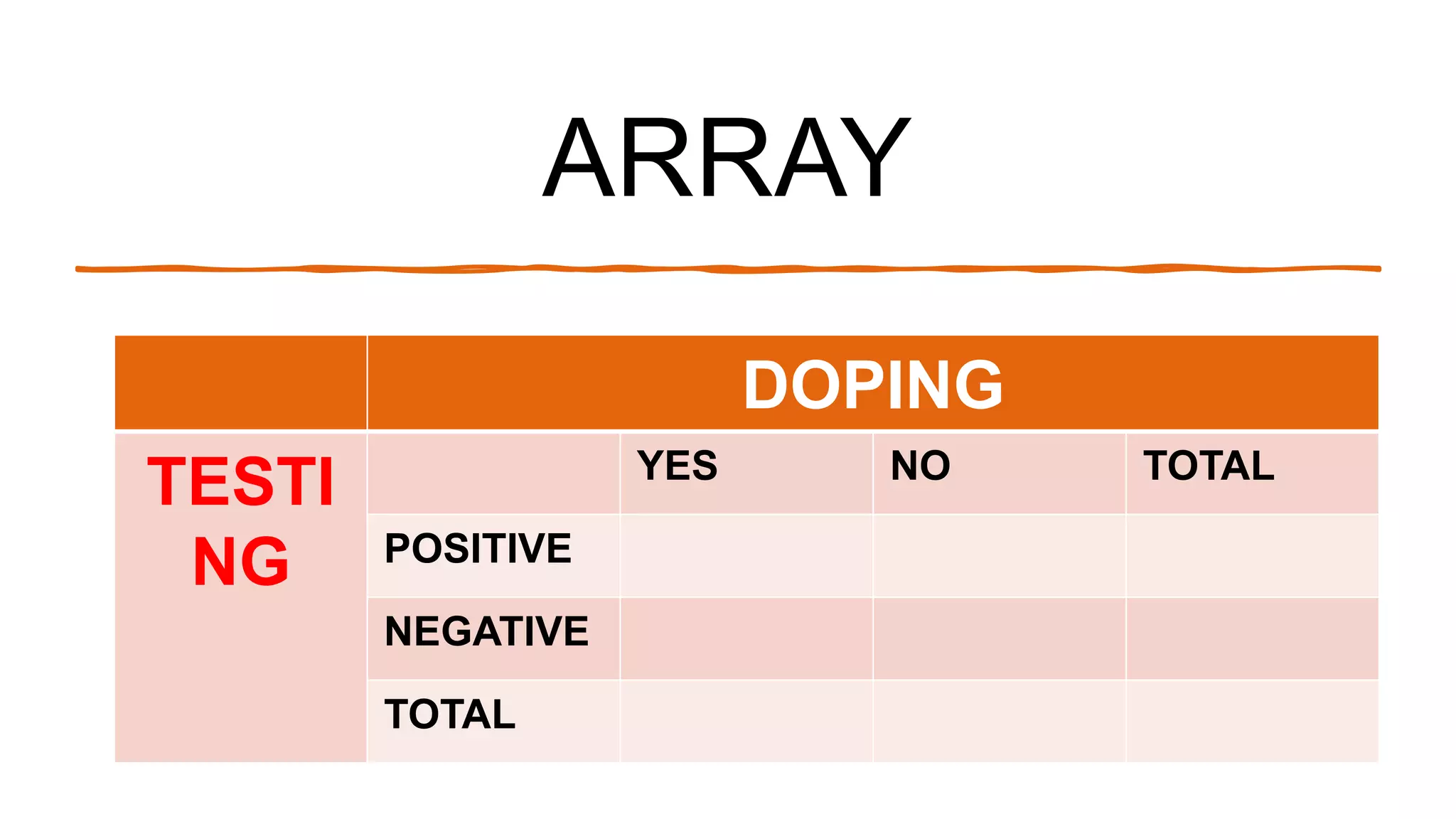 PROBABILITY ASSESSMENT ANSWERS TEMPLATE.pptx