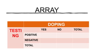 PROBABILITY ASSESSMENT ANSWERS TEMPLATE.pptx