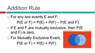 Probability basics and bayes' theorem | PPTX