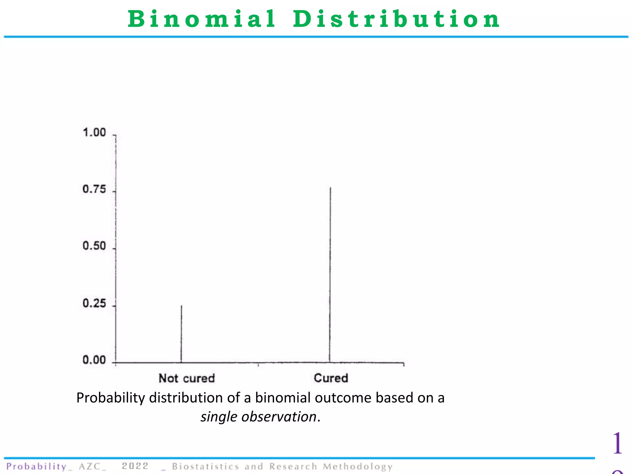 Probability ,Binomial distribution, Normal distribution, Poisson’s ...