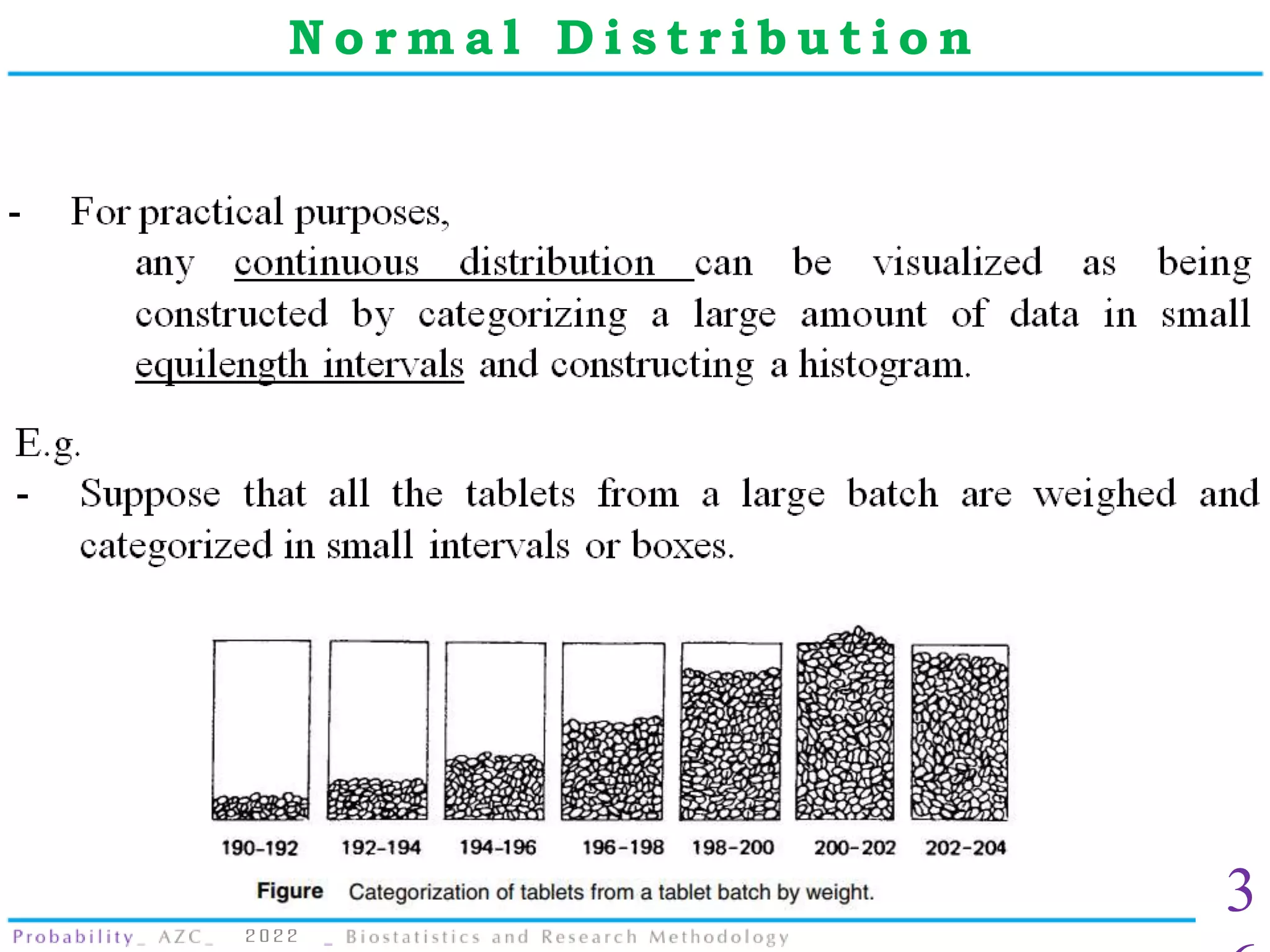 Probability ,Binomial distribution, Normal distribution, Poisson’s ...