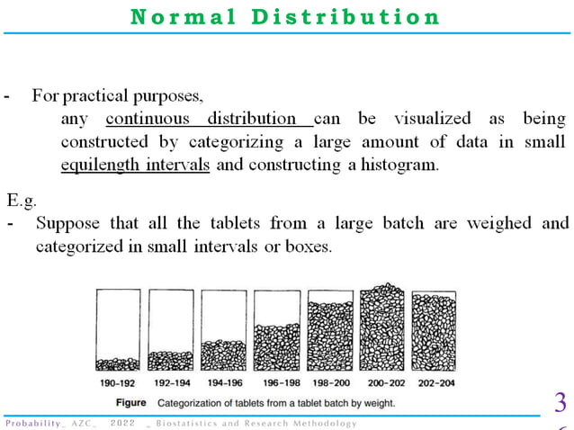 Probability ,Binomial distribution, Normal distribution, Poisson’s ...