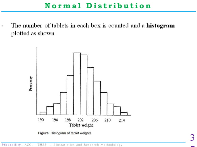 Probability ,Binomial distribution, Normal distribution, Poisson’s ...