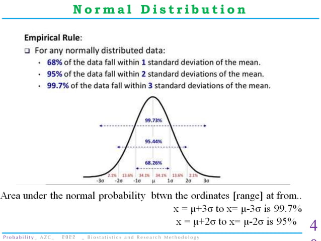 Probability ,Binomial distribution, Normal distribution, Poisson’s ...