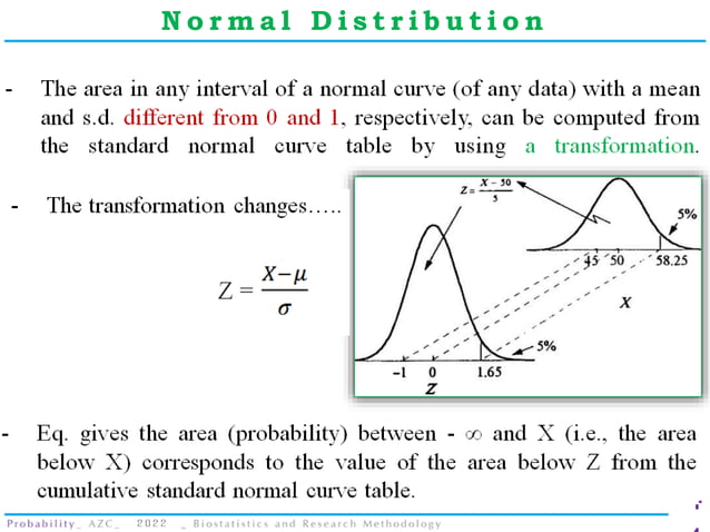 Probability ,Binomial distribution, Normal distribution, Poisson’s ...