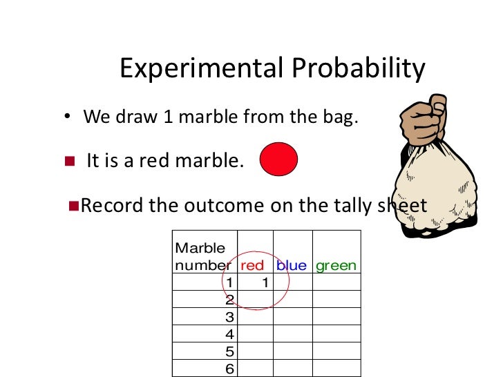 Probability & chance