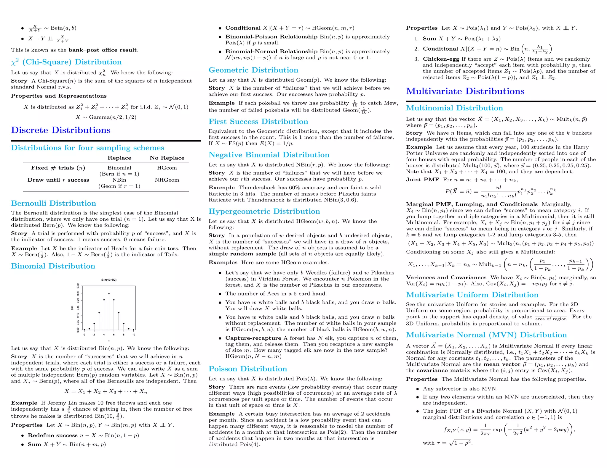 Probability cheatsheet | PDF