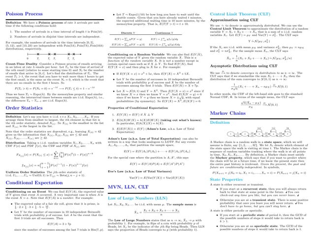 Probability cheatsheet