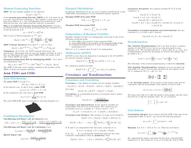 Probability cheatsheet