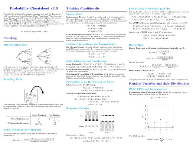 Probability Cheatsheet.pdf