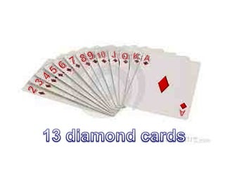 probability classvvvvvvvvv 3dc3 (1).pptx