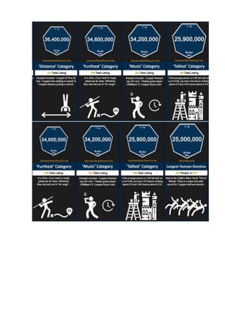 Probability comparison world records | PDF