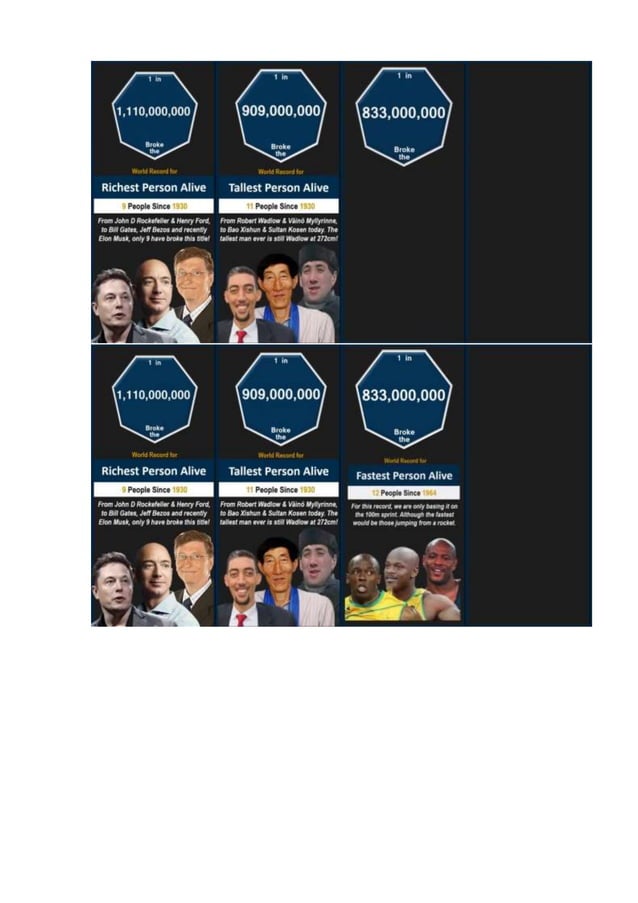 Probability comparison world records | PDF