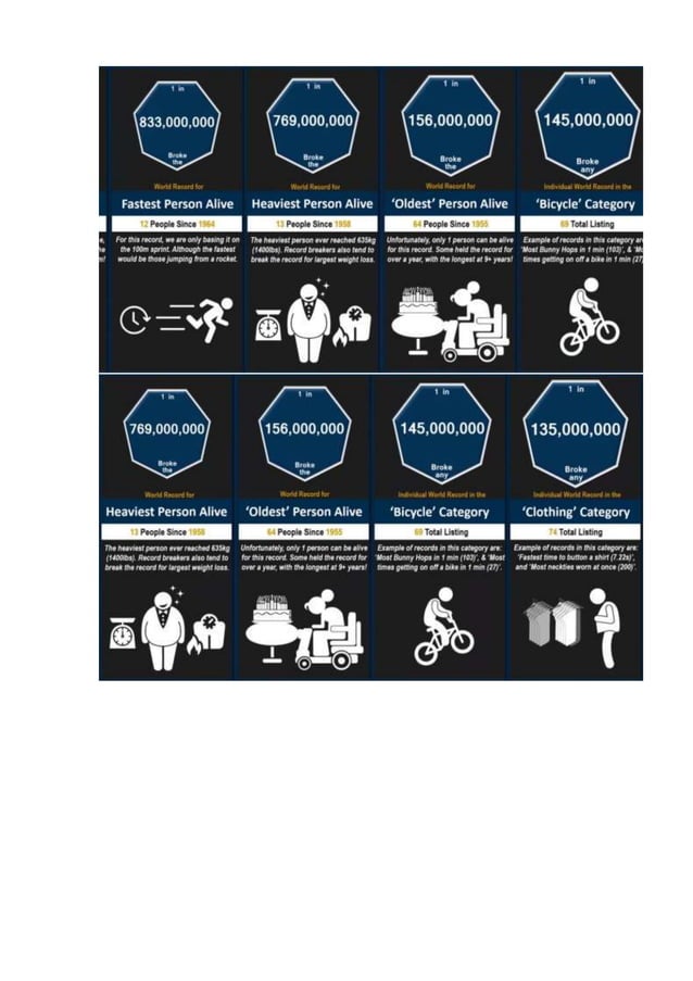 Probability comparison world records | PDF