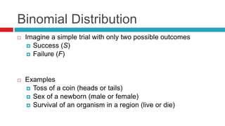 Probability distribution for Dummies | PPTX