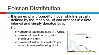 Probability distribution for Dummies | PPTX