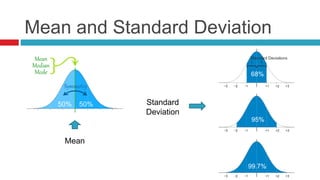 Probability distribution for Dummies | PPTX