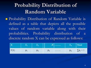 Probability distribution | PPTX