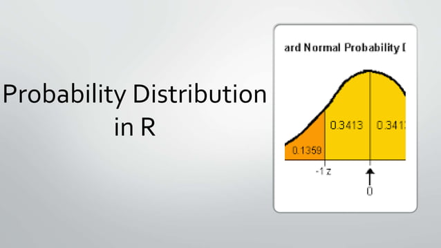 Probability distribution in R | PPTX