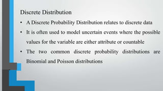 Probability distribution in R | PPTX
