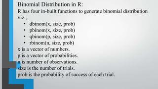 Probability distribution in R | PPTX