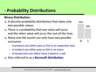 Different Types Of Distributions Statistics