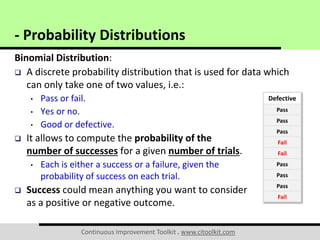 Discrete Distribution Definition, Probability, Types,, 59% OFF