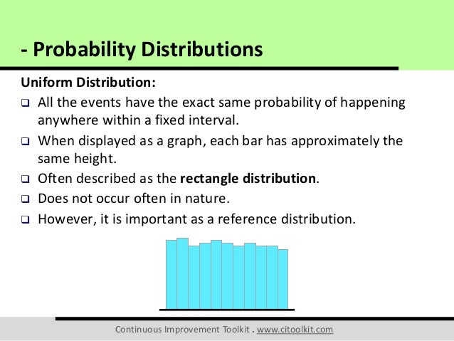 Application Of Probability Distribution In Real Life Ppt - Research Topics