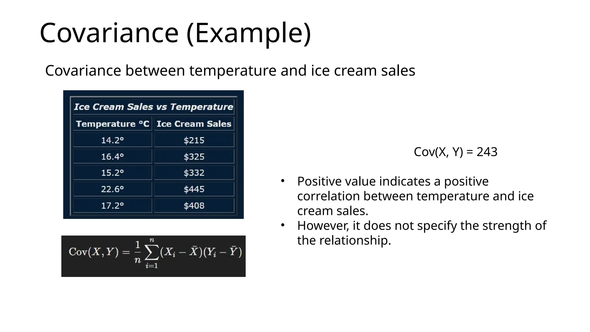 Fundamentals of Data Science Probability Distributions | PPTX