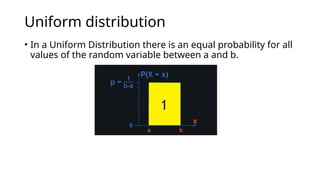 Fundamentals of Data Science Probability Distributions | PPTX