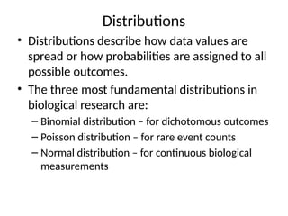 Normal Distribution and Binomial Distribution | PPTX