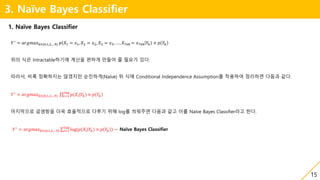 [Probability for machine learning] | PPT