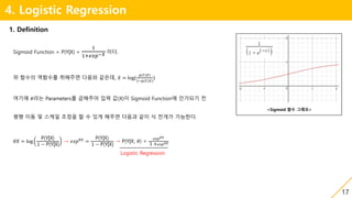 [Probability for machine learning] | PPT